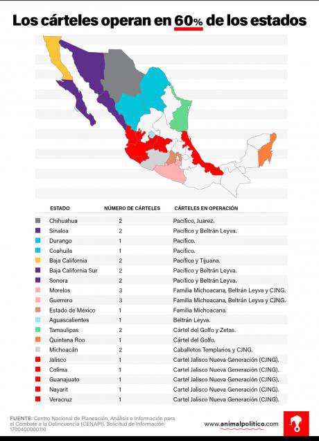 Radiografía Del Narco En México Opendemocracy